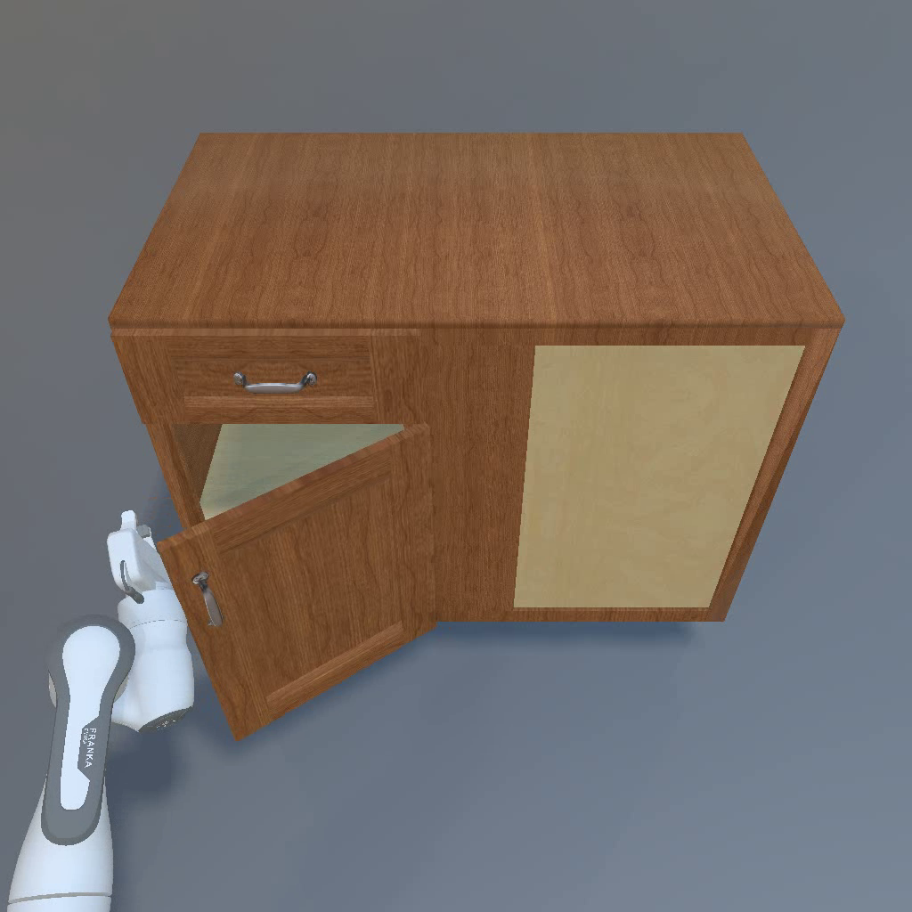 SAPIEN Manipulation Skill Challenge